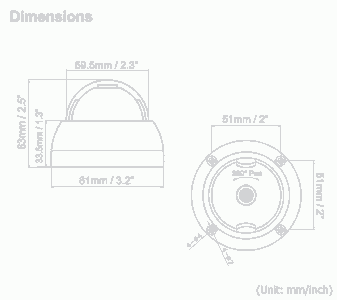 Mobile Mini Dome Camera | GPS Fleet Tracking and DVR Surveillance in ...