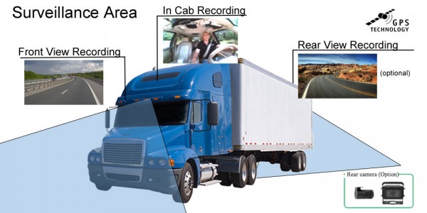 MOSS-DC3 Dual Lens Drive Cam for Tractor Trailers